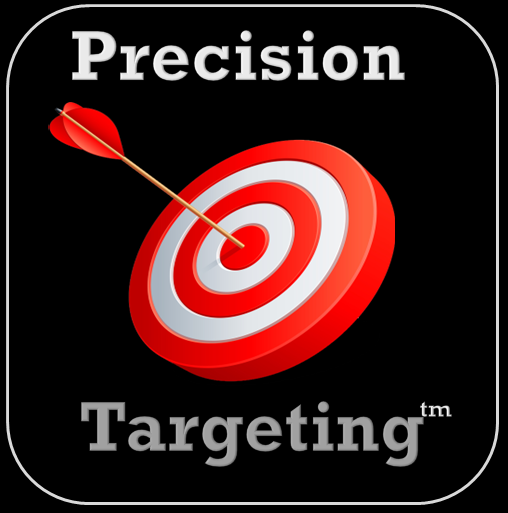 Brite Idea Lab – Connecting the Entrepreneur World